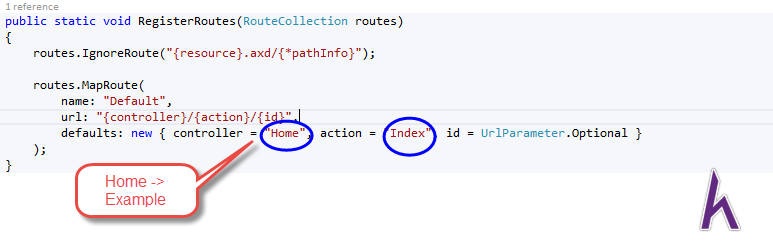 Tạo 1 project ASP Net MVC đơn giản và giải thích cấu trúc vai trò của